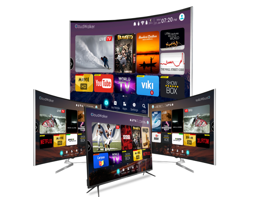 الموقع الرسمي family 4k iptv تمتع بعروض ومزايا حصريه معنا